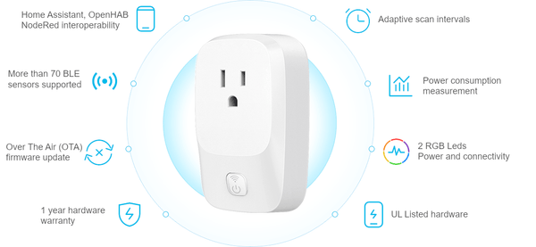 Theengs Plug - ESP32 BLE MQTT gateway, smart plug, energy consumption